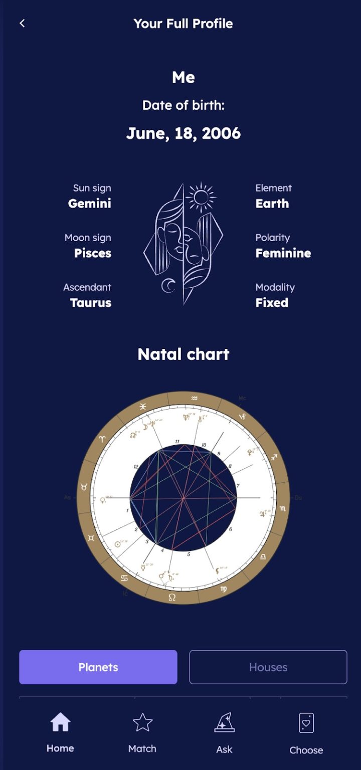 Cosmic Match: Find Your Perfect Match - Classified Mom